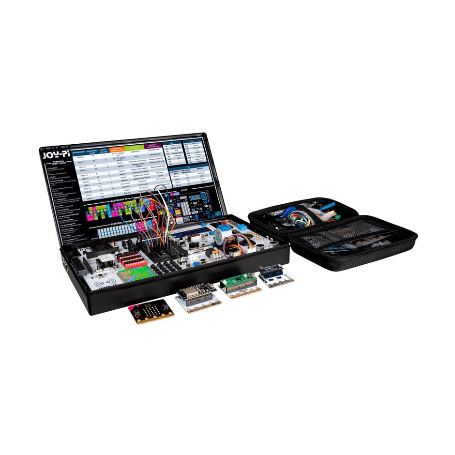 Joy-Pi Advanced – Entwicklungsplattform für Raspberry Pi, Arduino und – Elektor
