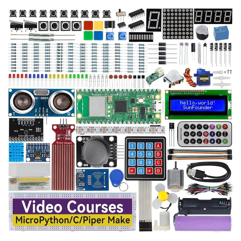 Node-Red Development Bundle – Elektor